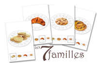 Le jeu des 7 familles - Les aliments