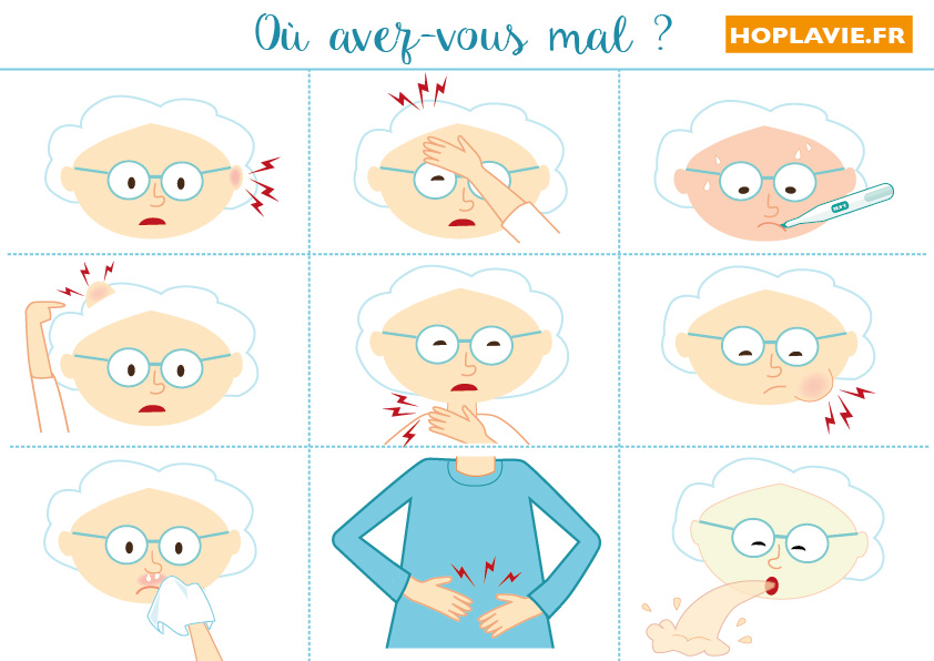 DOULEUR : 4 outils à télécharger pour en parler avec les patients ...